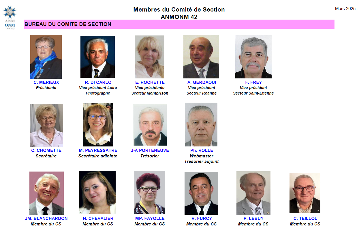 Trombinoscope du Comité de Section 42